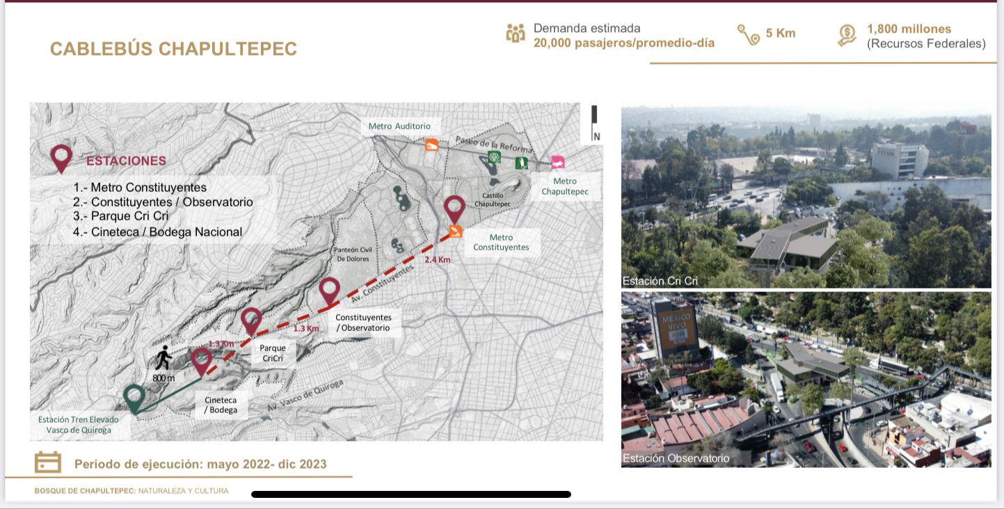 Cablebús Chapultepec atenderá a unas 20 mil personas al día - 88.9 Noticias